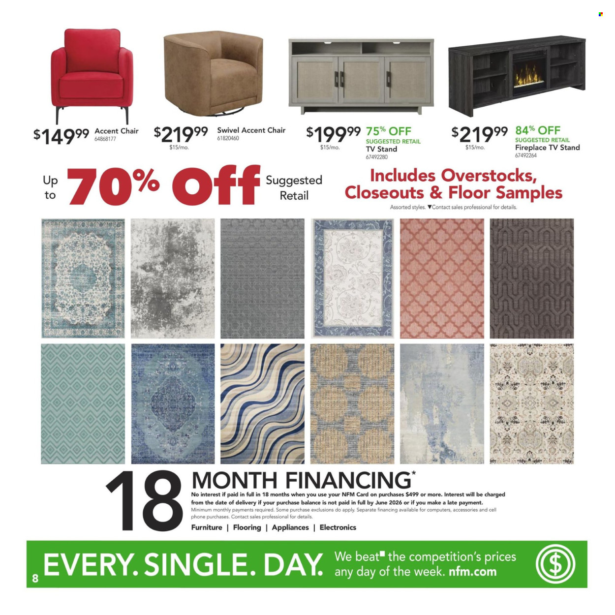 Nebraska Furniture Mart Rugs