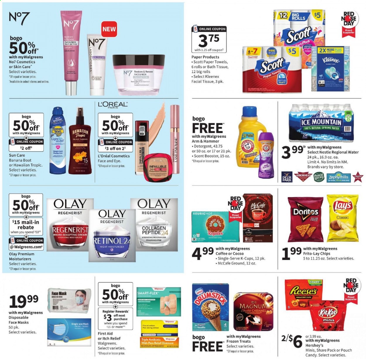 Walgreens Current Sales - Weekly Ads Online