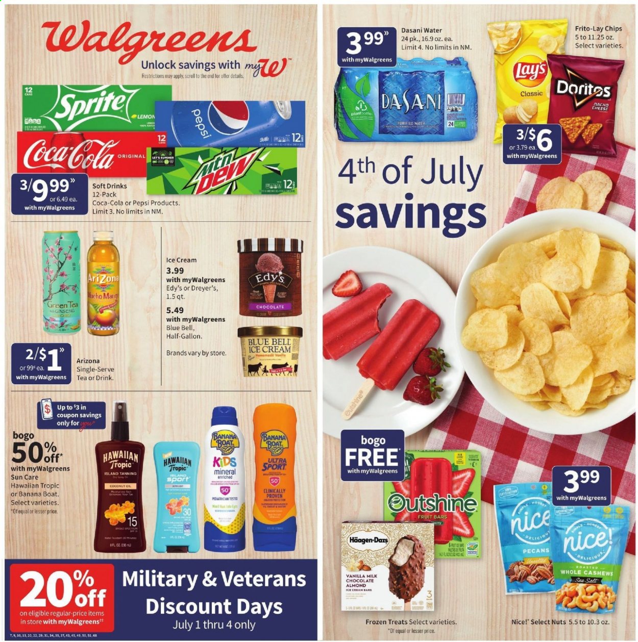 Walgreens Current Sales - Weekly Ads Online